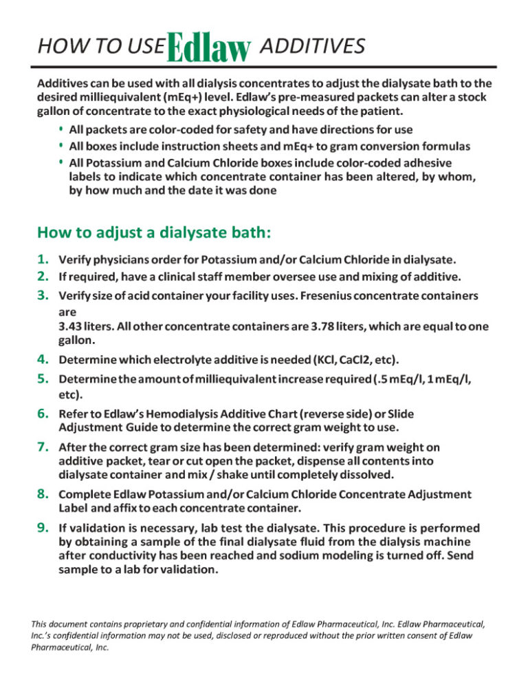 Dialysate Additives - Edlaw Pharmaceuticals, Inc.